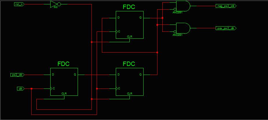 脉冲边沿检测（verilog） 检测脉冲电流上升沿 Csdn博客