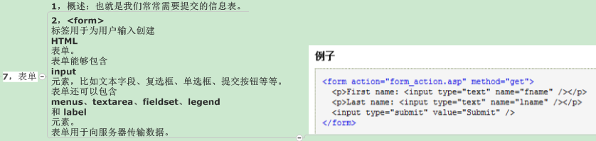 网页制作基础学习——htmlcsshtmlcss网页设计 Csdn博客 