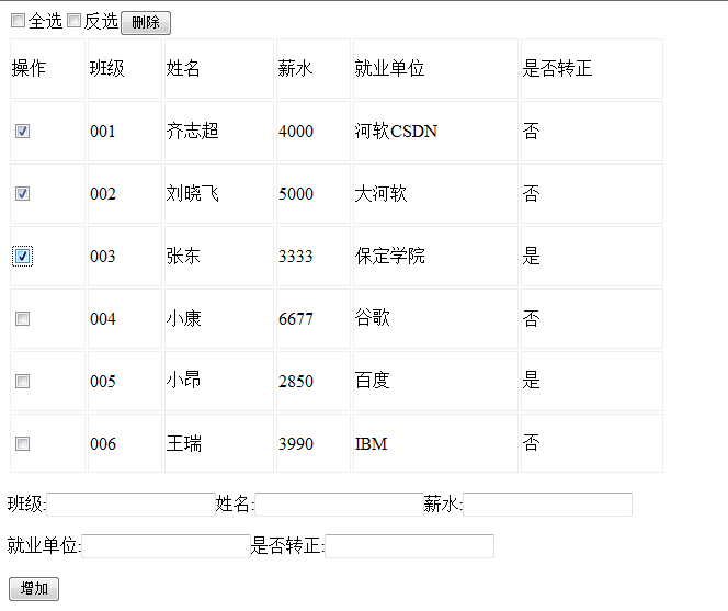 使用jquery实现全选、反选、添加和删除功能使用jquery实现多选反选新增行删除选中行复制选中行行内修改删除单行 Csdn博客
