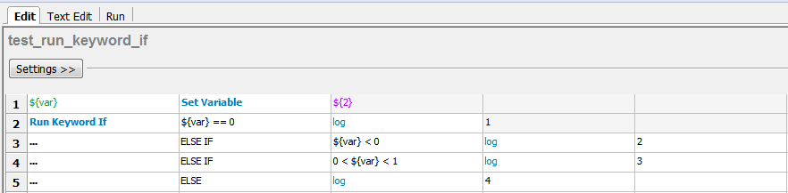 Robotframework（五）控制流之if语句——run Keyword Ifrobotframework Run Keyword If Csdn博客
