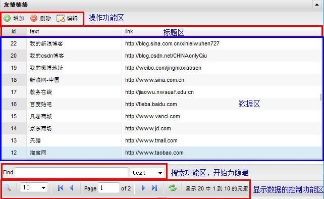 Flexigrid结合ssh常见问题及使用笔记flexigrid可以调用多次查询 Csdn博客