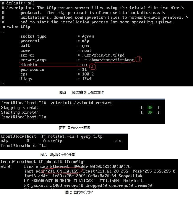 Linux Tftp服务的详细配置过程 Tftp Log 配置方法 Csdn博客