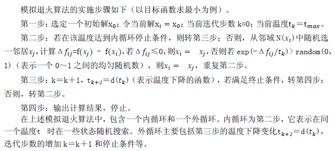 基于模拟退火算法求解tsp问题（java）java模拟退火算法 函数 Csdn博客