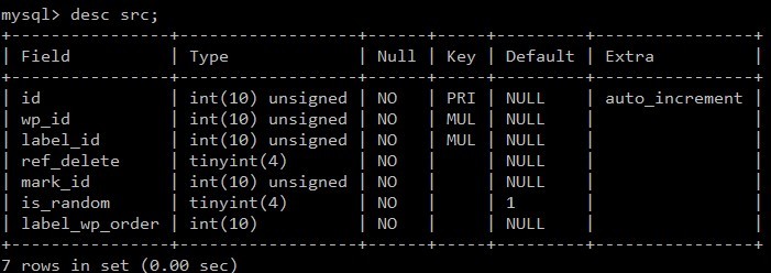 【mysql】mysql中表复制方案小结mysql 复制表 Csdn博客 