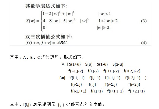 Image Bilinear And Bicubic Interpolation Algorithmbicubic Algorithms Csdn博客