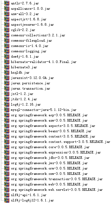 Spring 3 Hibernate 3 Spring Mvc 整合入门hibernate3 Springmvc Csdn博客 6116