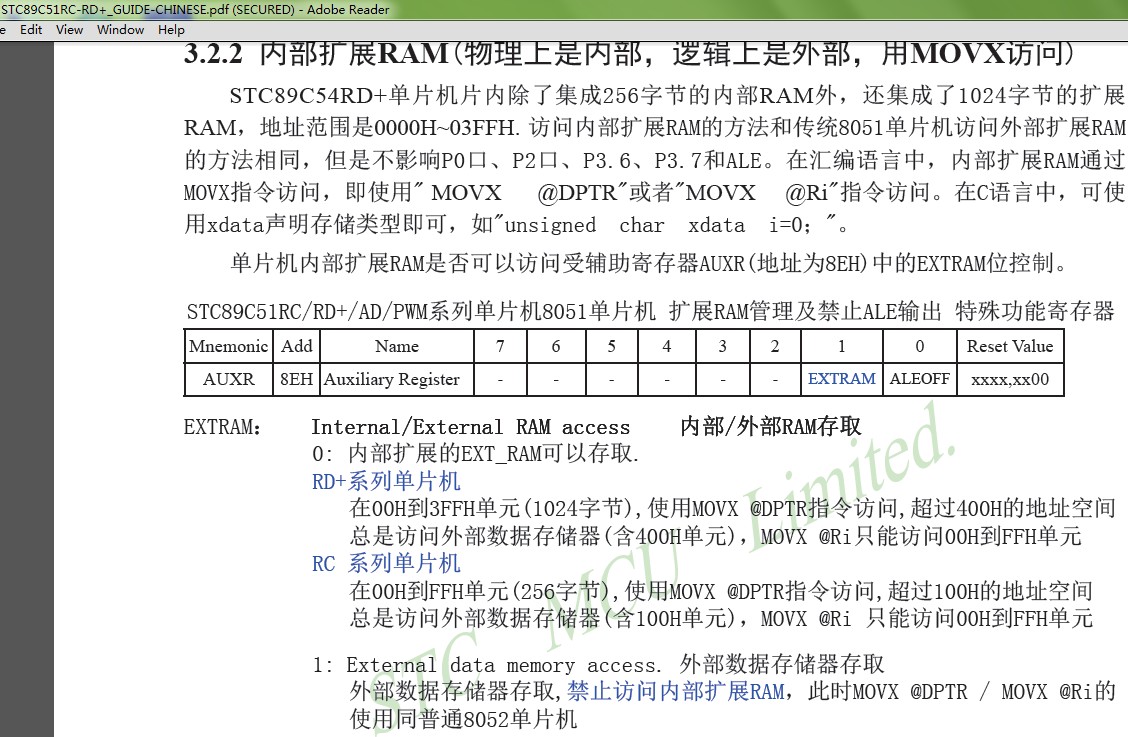 51单片机串口通信使用类似printf函数的两种办法c51用串口中断做printf函数 Csdn博客 