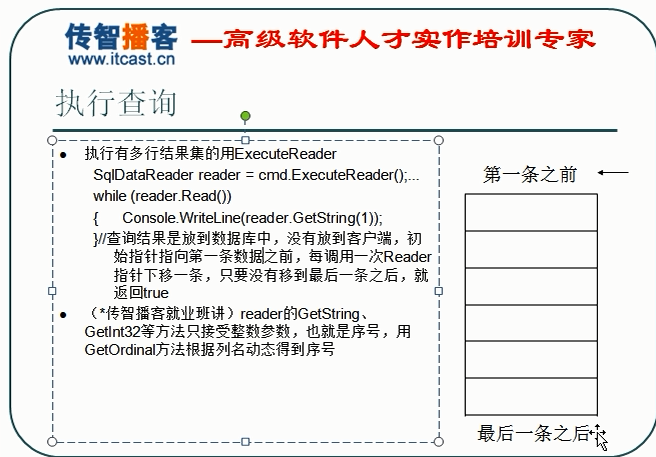 C Wpf 快速开发07adonet操作数据库wpf怎么用readergetint320读取图片 Csdn博客