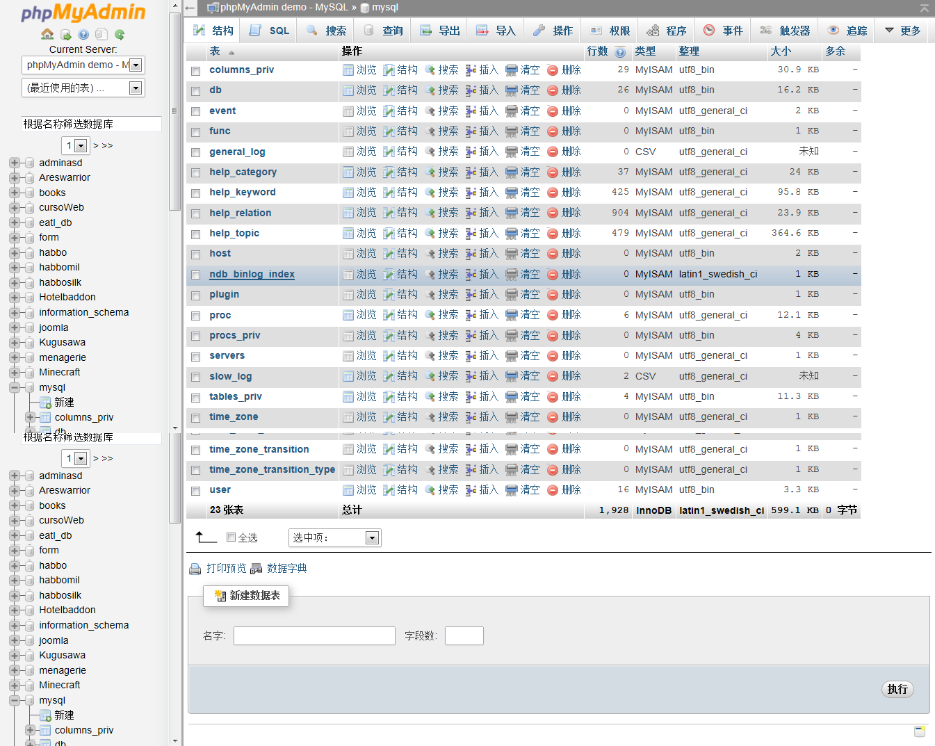 【mysql】linux Mysql图形化管理工具五linux Mysql 图形 Csdn博客 