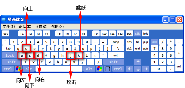 Cocos2d X Win32键盘模拟触摸事件cocos2dxsetwndproc Csdn博客