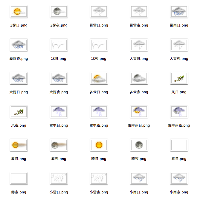 Ios天气应用接口调试 Csdn博客 0686