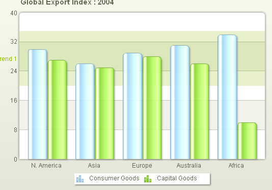 FusionCharts 图像报表swf文件分类收集_mscolumn2d-CSDN博客