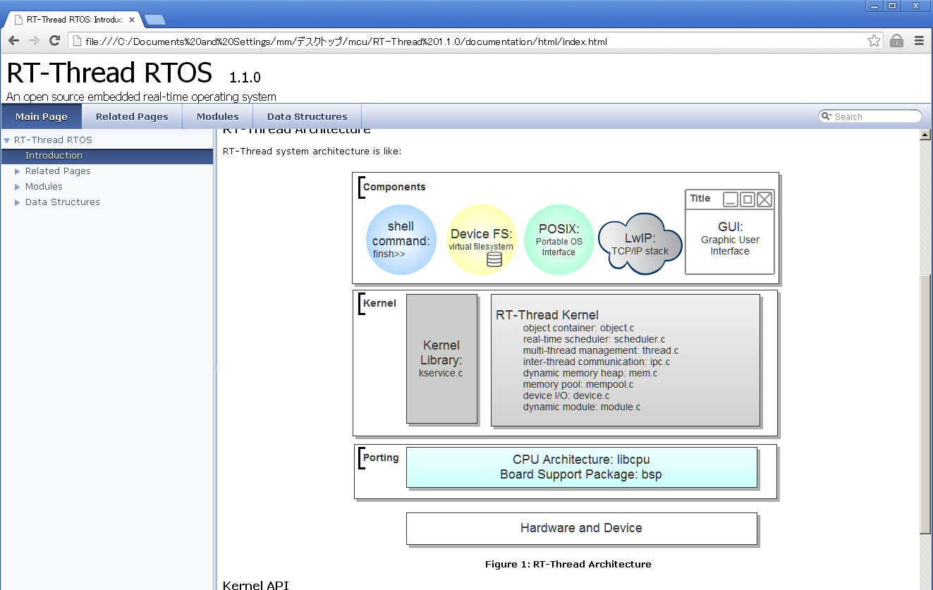 STM32 + RT Thread OS 学习笔记[一]_rethread+stm32-CSDN博客