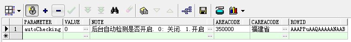 如何用一张jsp页面连接数据库，实现查询、修改操作jsp实现连接数据库修改密码 Csdn博客 8914