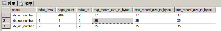 对sql Server索引包含列（include）的一点认识sqlserver中索引的include Csdn博客 