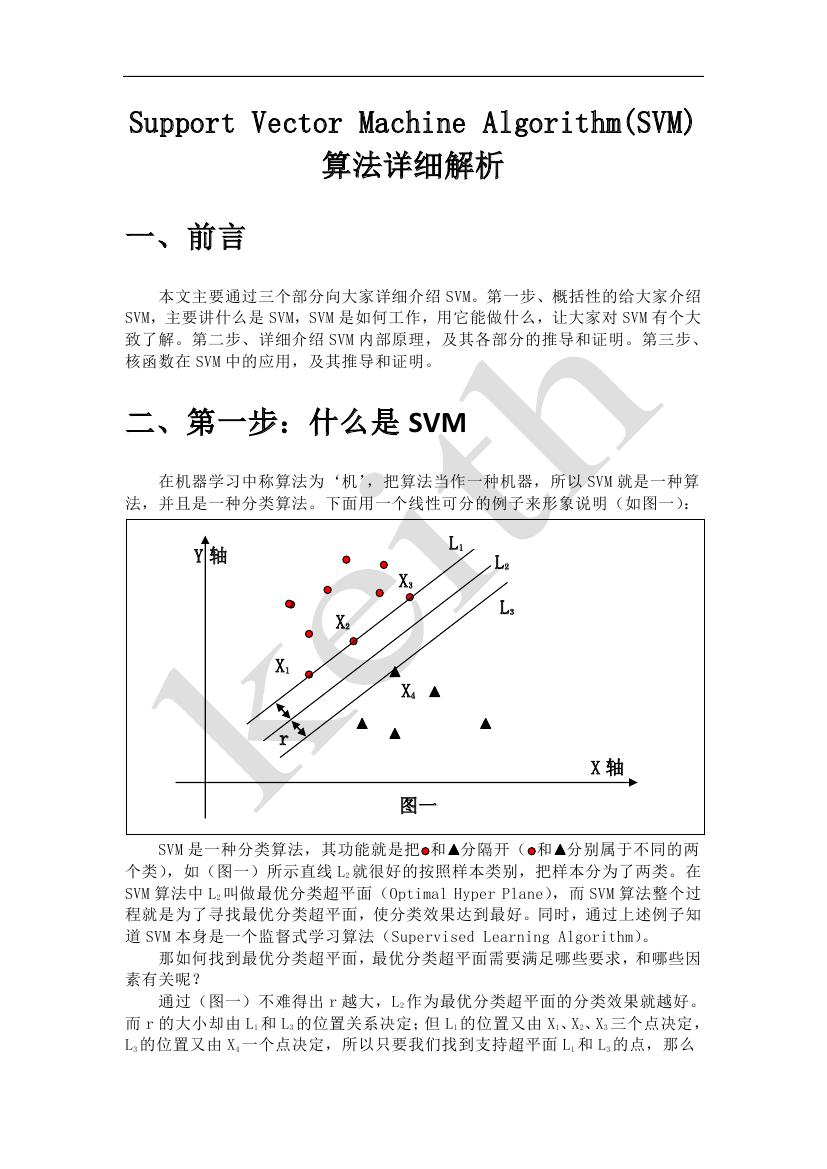 Support Vector Machine Algorithmsvm算法详细解析support Vector Machine Algorithm Csdn博客