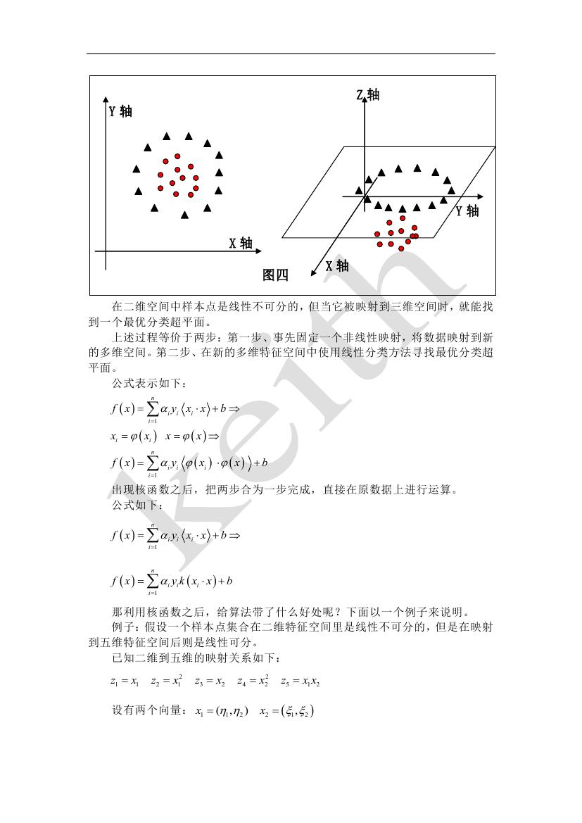Support Vector Machine Algorithmsvm算法详细解析support Vector Machine Algorithm Csdn博客