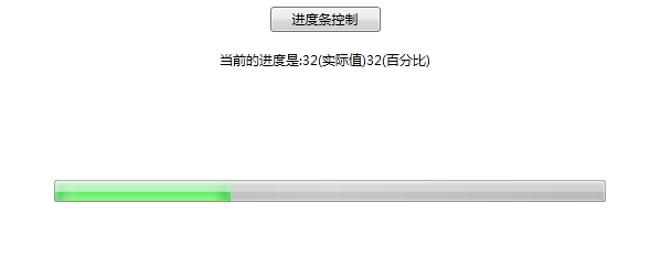 Wpf Progressbar实时进度的测试progressbar测试 Csdn博客
