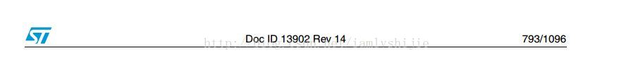 Arm Stm32 使用110592mhz晶振stm32f103单片机使用110592m晶振 Csdn博客 
