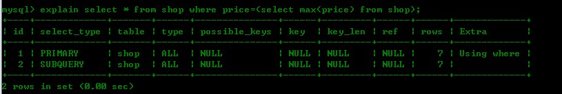 Mysql中取出一列中含有最大值的记录mysql 某个值最大的记录 Csdn博客