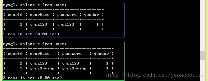 Eclipse搭建ssh（struts2 Spring3 Hibernate3）框架项目教程 用struts2和hibernate3实现ssh