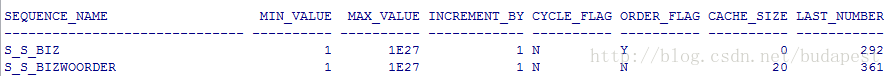 Oracle数据库并不保证sequence生成顺序与的数据插入顺序的保持一致。 Oracle的dg源备端数据一致但maxsequence不一致 Csdn博客