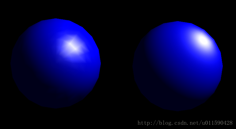 轻松愉快学shader2——phong着色c Phong着色实现 Csdn博客 1878