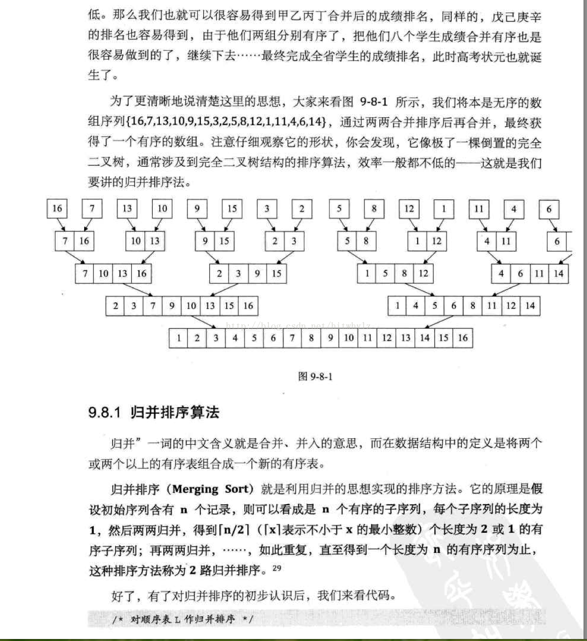 排序算法c语言描述 归并排序 归并排序c Csdn博客