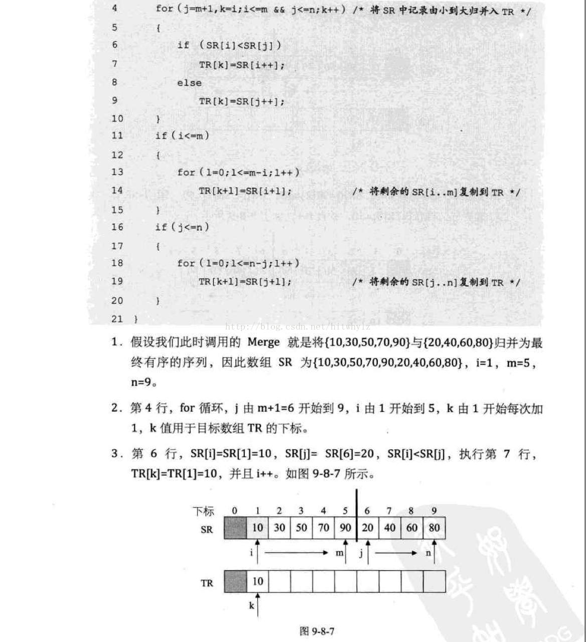 排序算法c语言描述 归并排序归并排序c Csdn博客 