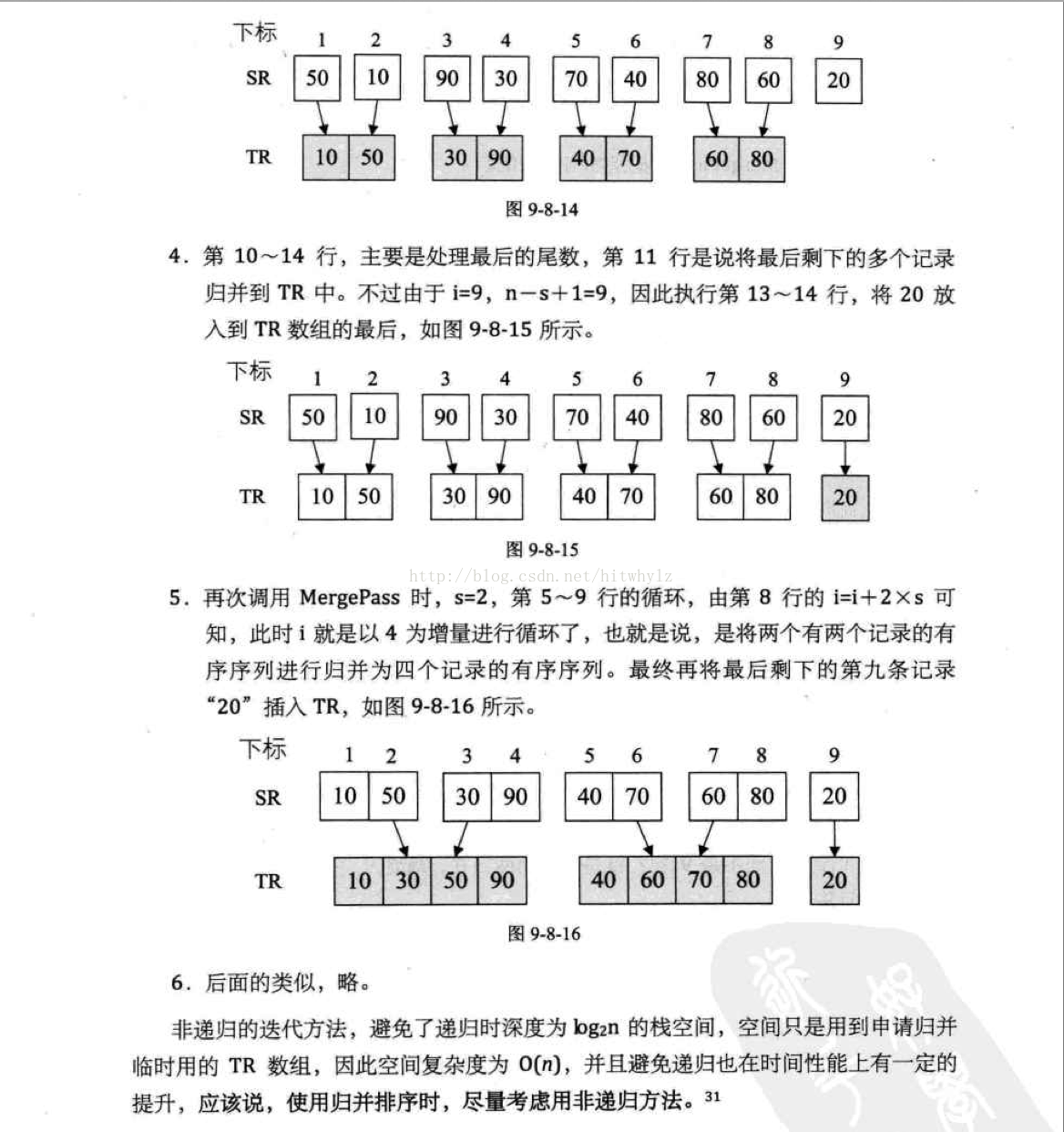 排序算法c语言描述 归并排序 归并排序c Csdn博客