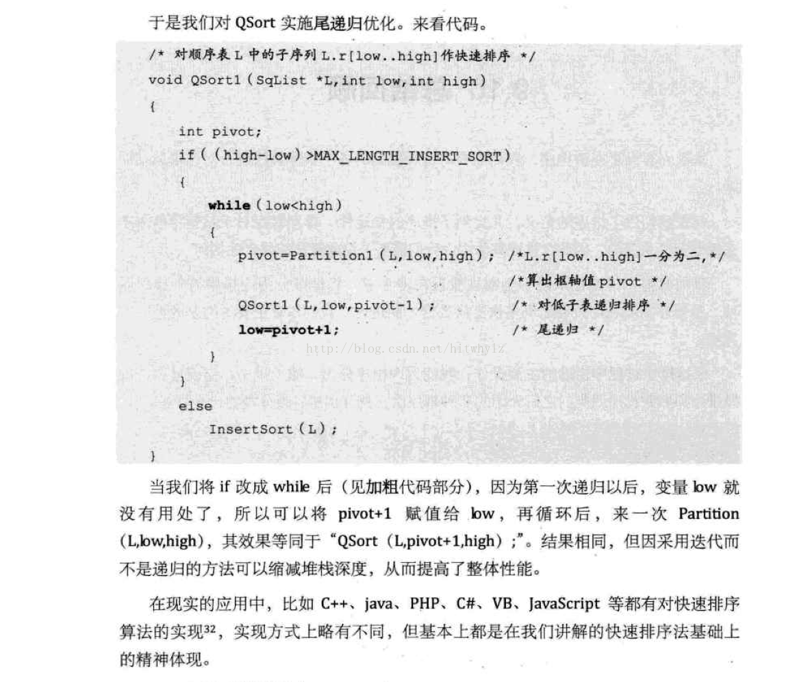 排序算法c语言描述 快速排序 C语言从大到小快速排序 Csdn博客