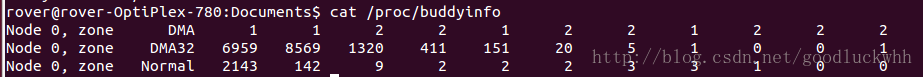 Linux内核内存管理学习之二（物理内存管理 伙伴系统）linux伙伴系统 Csdn博客 
