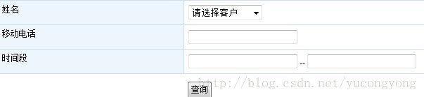 Hibernate的多条件动态查询（非常实用） Hibernet List《user》的字段 为参数多条件查询 Csdn博客