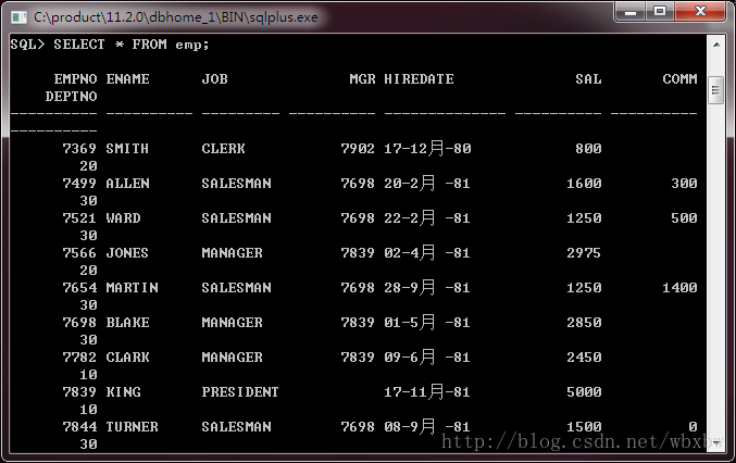 Sqlplus 输出结果排版sql 命令行输出太难看了 Csdn博客