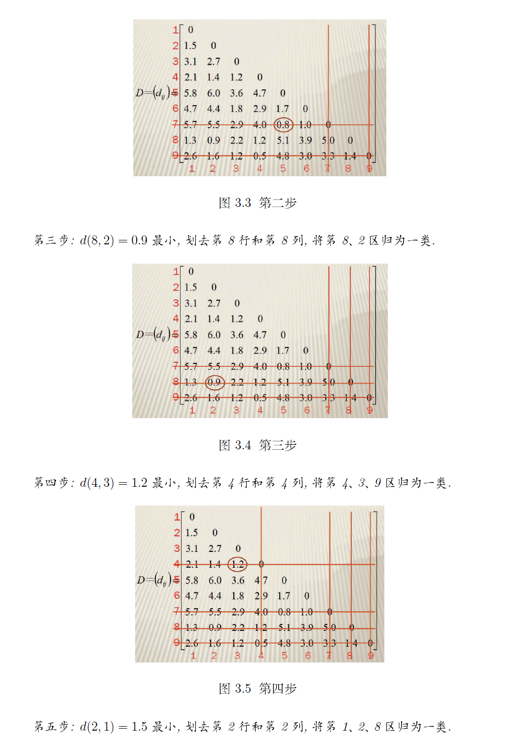 聚类算法初探（三）直接聚类法直接聚类法例题 Csdn博客