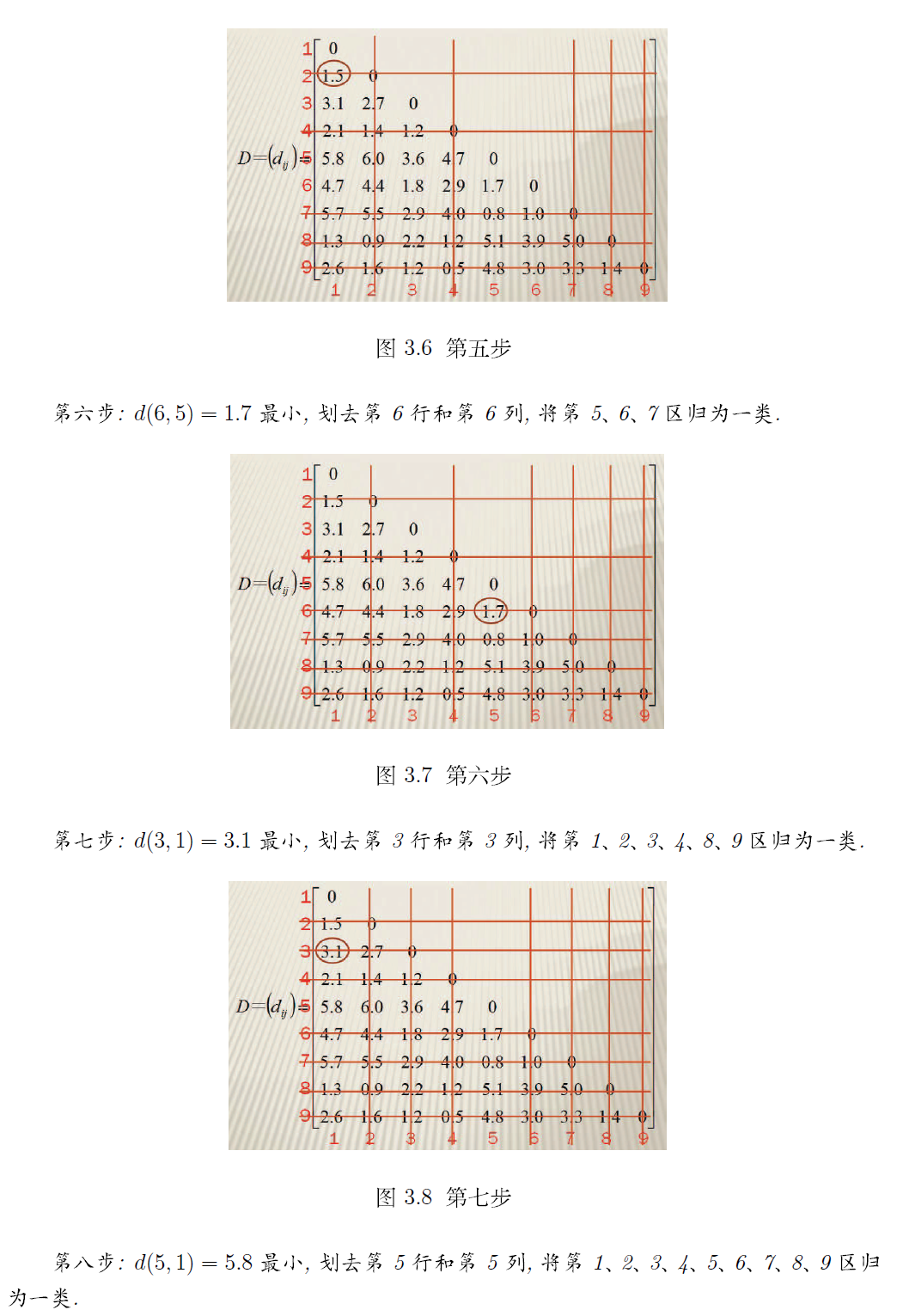 聚类算法初探（三）直接聚类法直接聚类法例题 Csdn博客