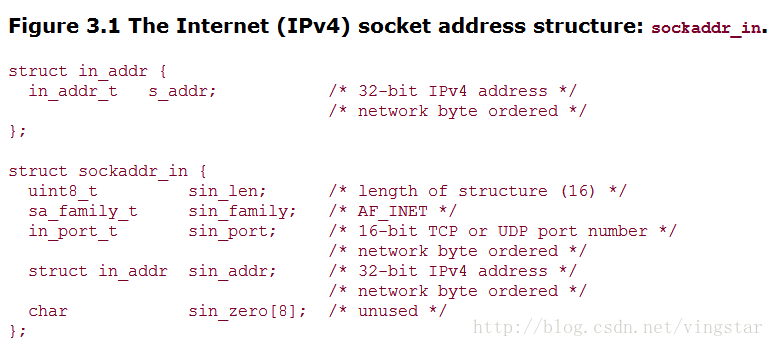 《unix网络编程——socket Networking Api》（3rd，vol1）读书笔记3unix Network Programming 3rd Chm Csdn博客 