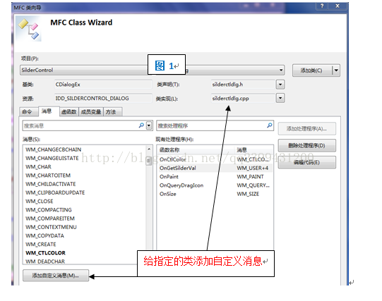 Sendmessage发送自定义消息及消息响应 Csdn博客