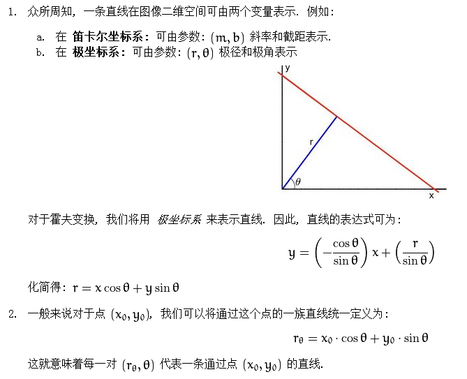 学习opencv之hough变换 Opencv Hough变换 Csdn博客