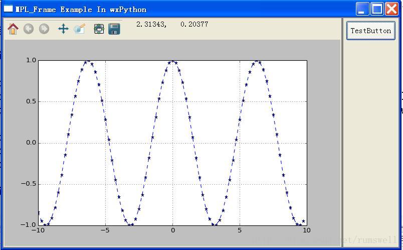 测试如何将matplotlib嵌入到wxpython中matplotlib输出图片到wxpython Csdn博客 