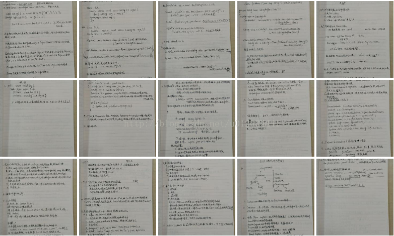 Java学习笔记 Csdn博客 
