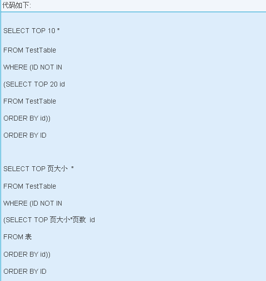 Mysqlsql Serveroracle分页查询mysql、sqlserver、oracle分页 Csdn博客