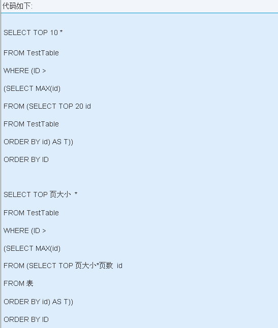 Mysqlsql Serveroracle分页查询mysql、sqlserver、oracle分页 Csdn博客