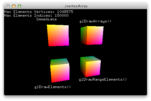 Opengl系列教程之六：opengl顶点数组gldrawrangeelements Csdn博客 