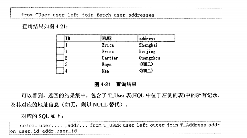 Hibernate之hql之left Outer Joinhibernate Hql Left Outer Join Csdn博客 