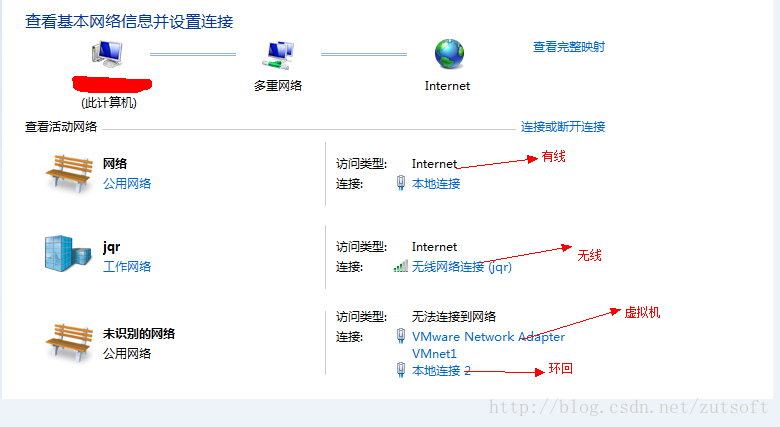 C编程获取本机所有ip地址 Gethostbynamecgethostbyname Csdn博客 