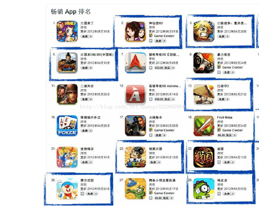 Cocos2d X引擎的发展 Csdn博客 