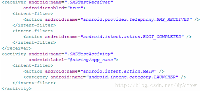 Android应用编程 基本概念 Android编程是什么 Csdn博客