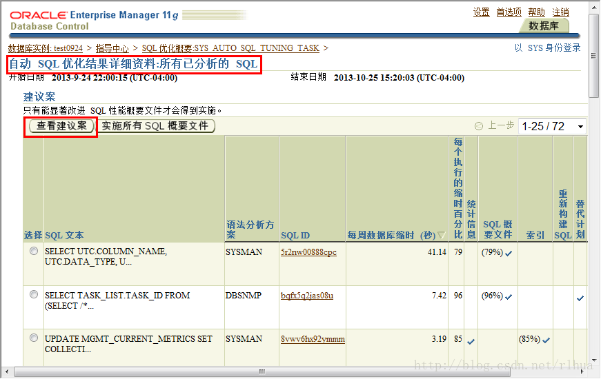 Oracle Db 通过sql 优化管理性能oracle 执行优化指导需要哪些权限 Csdn博客