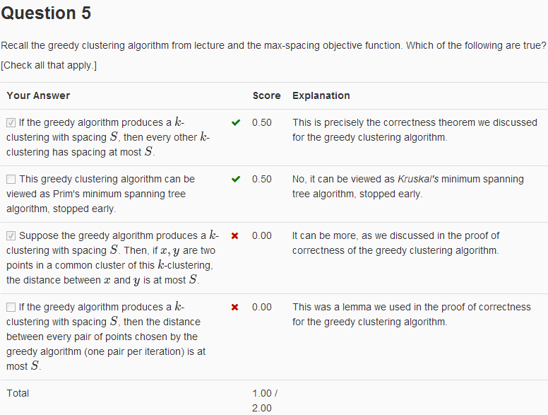 Stanford Algorithms Design And Analysis Part 2 Final Exam Algorithms Final Exam With